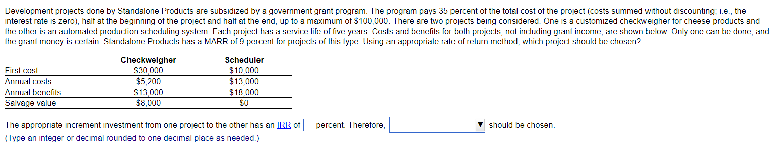 Solved the grant money is certain. Standalone Products has a | Chegg.com
