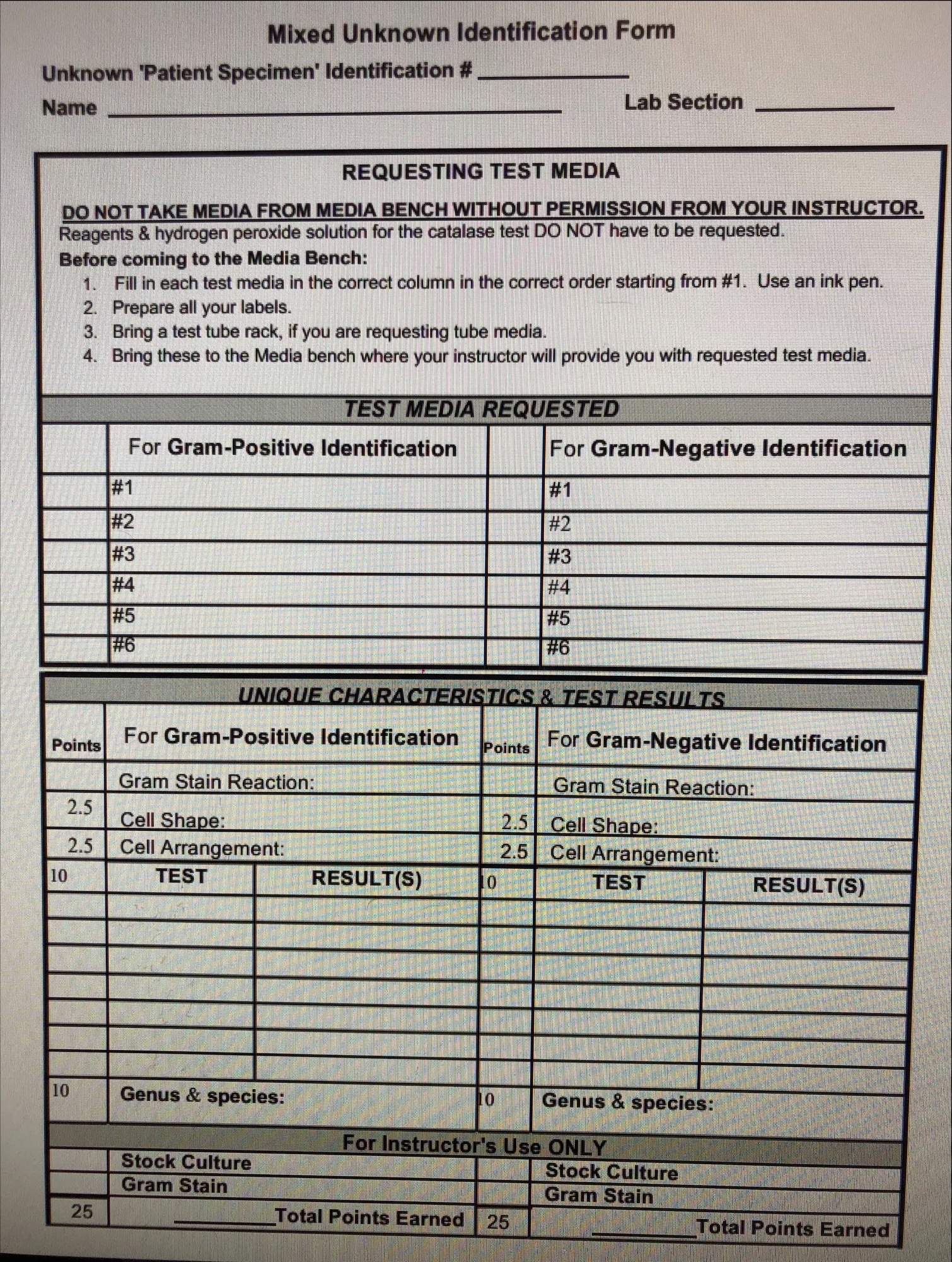 Mixed Unknown Identification Form Unknown 'Patient | Chegg.com