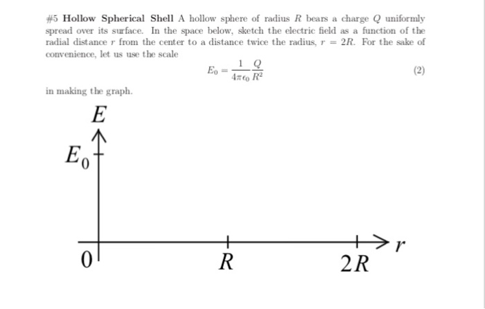 Solved #5 Hollow Spherical Shell A hollow sphere of radius R | Chegg.com