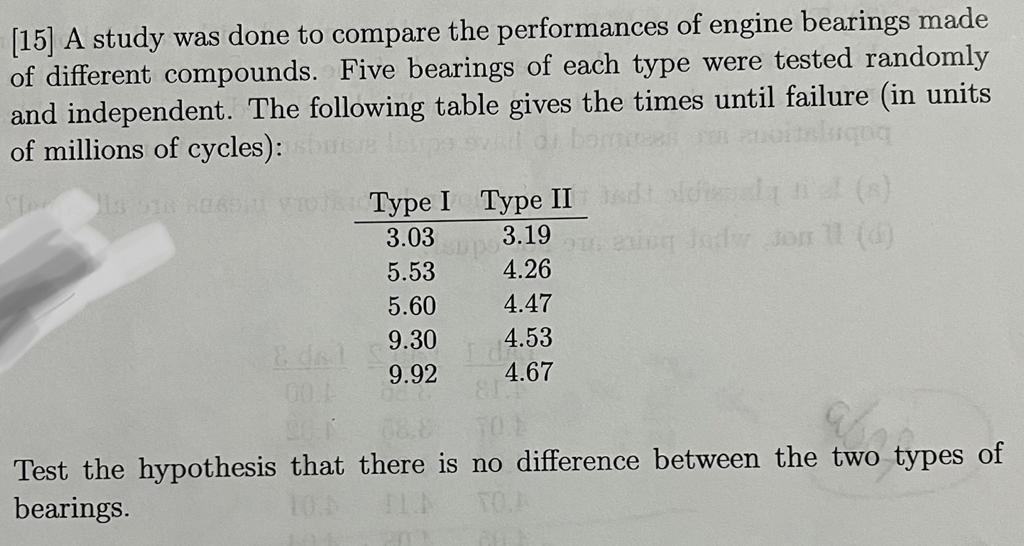 Solved [15] A study was done to compare the performances of | Chegg.com