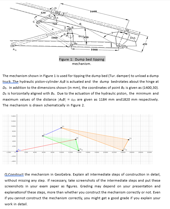 Solved The mechanism shown in Figure 1 is used for tipping | Chegg.com