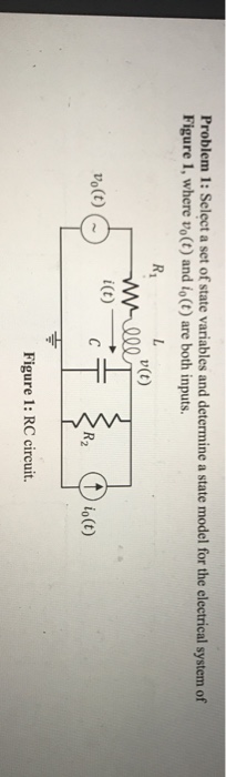 Solved Problem 1: Select a set of state variables and | Chegg.com
