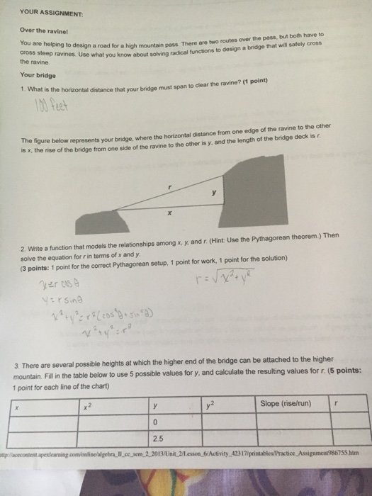 Solved YOUR ASSIGNMENT: Over the ravinel You are helping to | Chegg.com