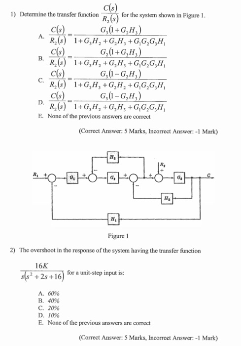Solved Cs 1 Determine The Transfer Function R S For The 4236