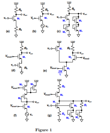 Solved Table 1: Long-channel MOSFET parameters. Parameter | Chegg.com