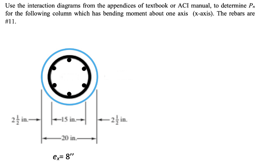 Solved Use The Interaction Diagrams From The Appendices Of 0039
