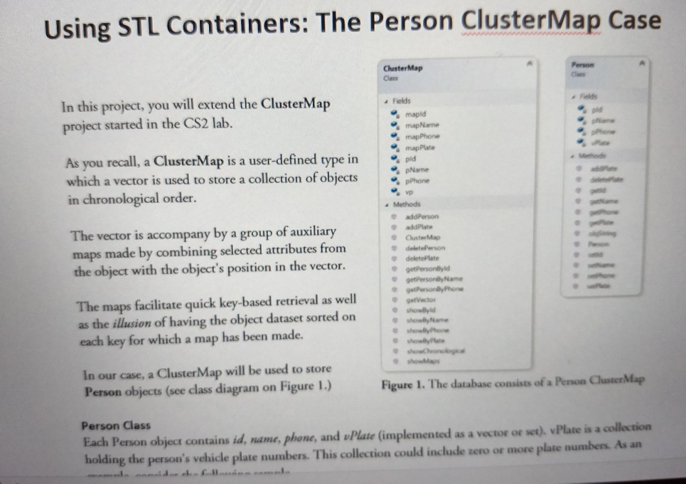 Using STL Containers: The Person ClusterMap Case | Chegg.com