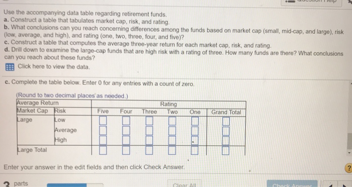 Solved Use the accompanying data table regarding retirement | Chegg.com Solved Use the accompanying data table regarding retirement | Chegg.com