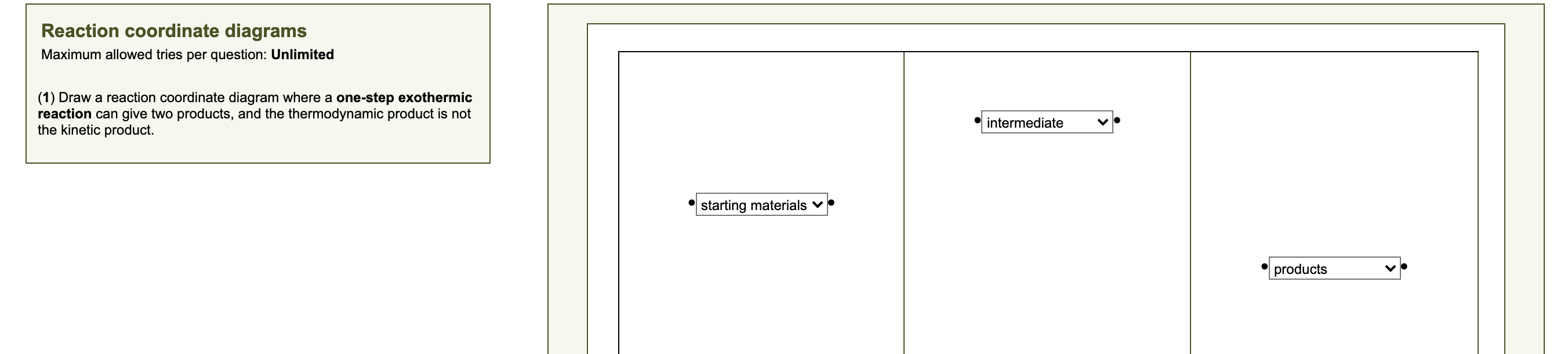Solved Reaction coordinate diagrams Maximum allowed tries | Chegg.com