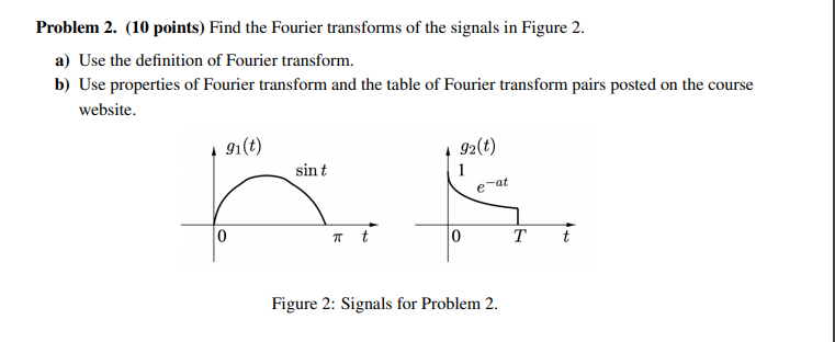 Solved Problem 2. (10 points) Find the Fourier transforms of | Chegg.com