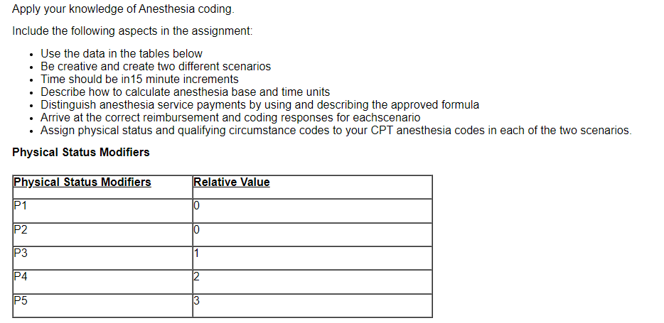 Solved Apply your knowledge of Anesthesia coding. Include | Chegg.com