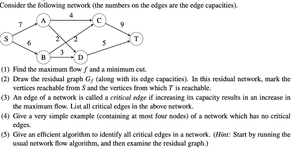 Solved Consider the following network (the numbers on the | Chegg.com