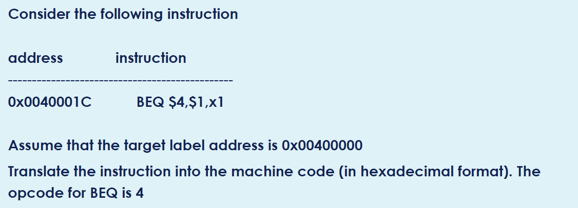 Solved Consider the following instruction address | Chegg.com