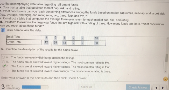 Solved Use the accompanying data table regarding retirement | Chegg.com Solved Use the accompanying data table regarding retirement | Chegg.com