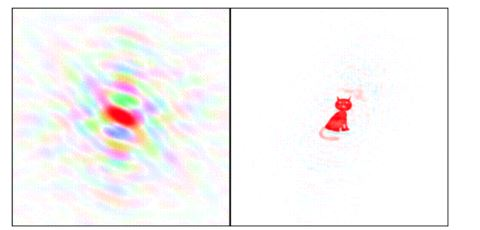 task In this task we will look at how to reconstruct | Chegg.com