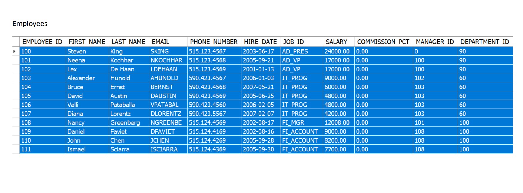 Solved Guideline: 1. You must type your answers in Microsoft | Chegg.com