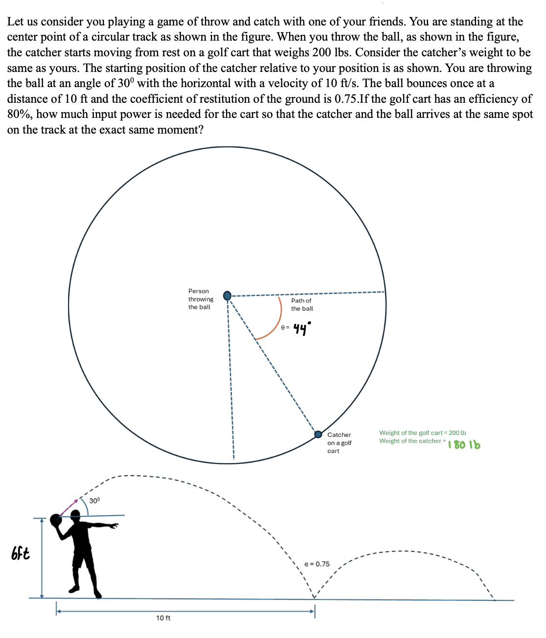 Solved Let us consider you playing a game of throw and catch | Chegg.com