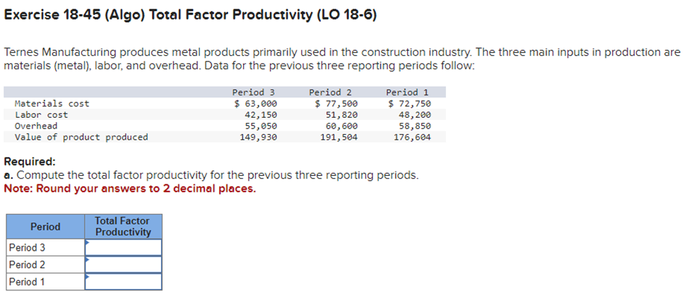 Solved Exercise 18-45 (Algo) Total Factor Productivity (LO | Chegg.com