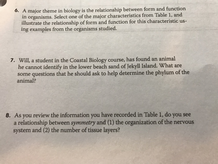 Solved 6. A major theme in biology is the relationship | Chegg.com