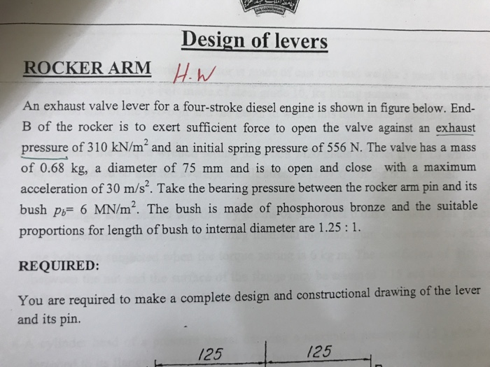 Design of levers ROCKER ARM L An exhaust valve lever | Chegg.com