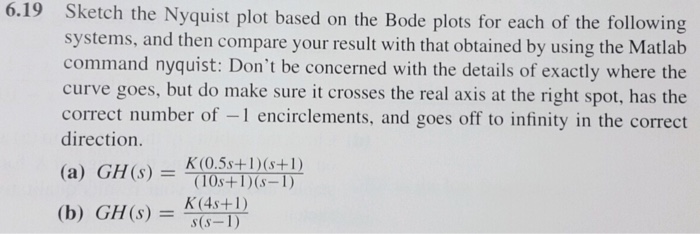 Solved 6.19 Sketch the Nyquist plot based on the Bode plots | Chegg.com