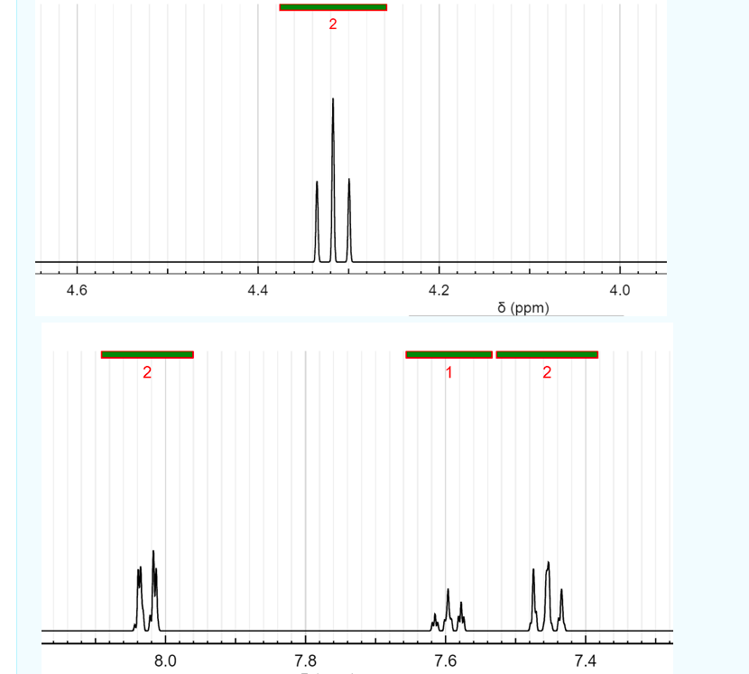 Solved Determine the structure of the compound C11H14O2 | Chegg.com