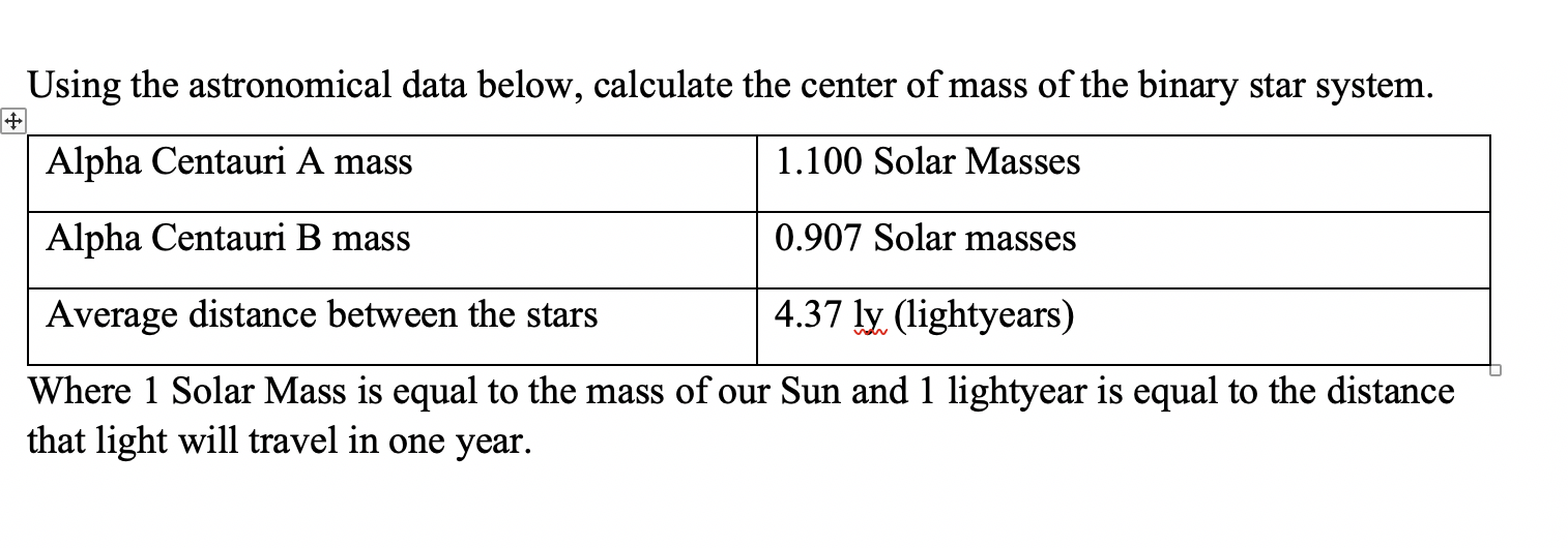 Solved Using the astronomical data below, calculate the | Chegg.com