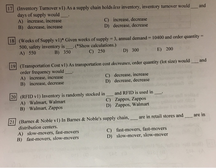 Solved As a supply chain holds less inventory, inventory | Chegg.com