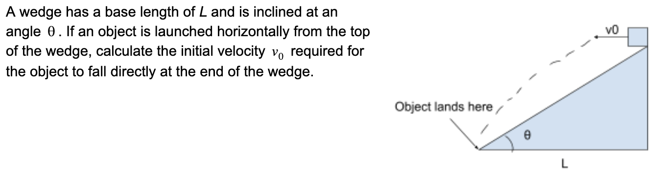Solved VO A wedge has a base length of L and is inclined at | Chegg.com