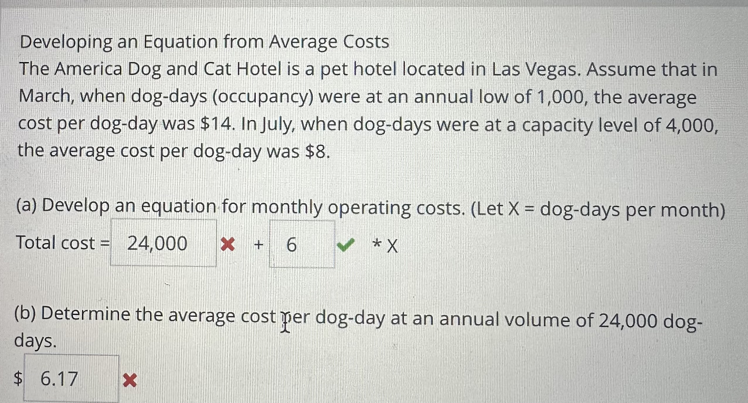 Solved Developing an Equation from Average Costs The America | Chegg.com