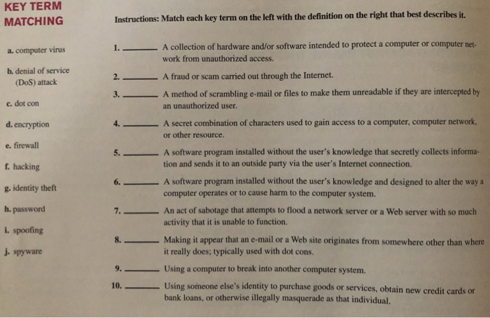 Solved KEY TERM Instructions: Match each key term on the | Chegg.com