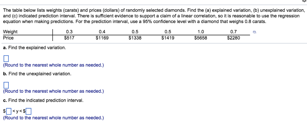 Solved The table below lists weights (carats) and prices | Chegg.com