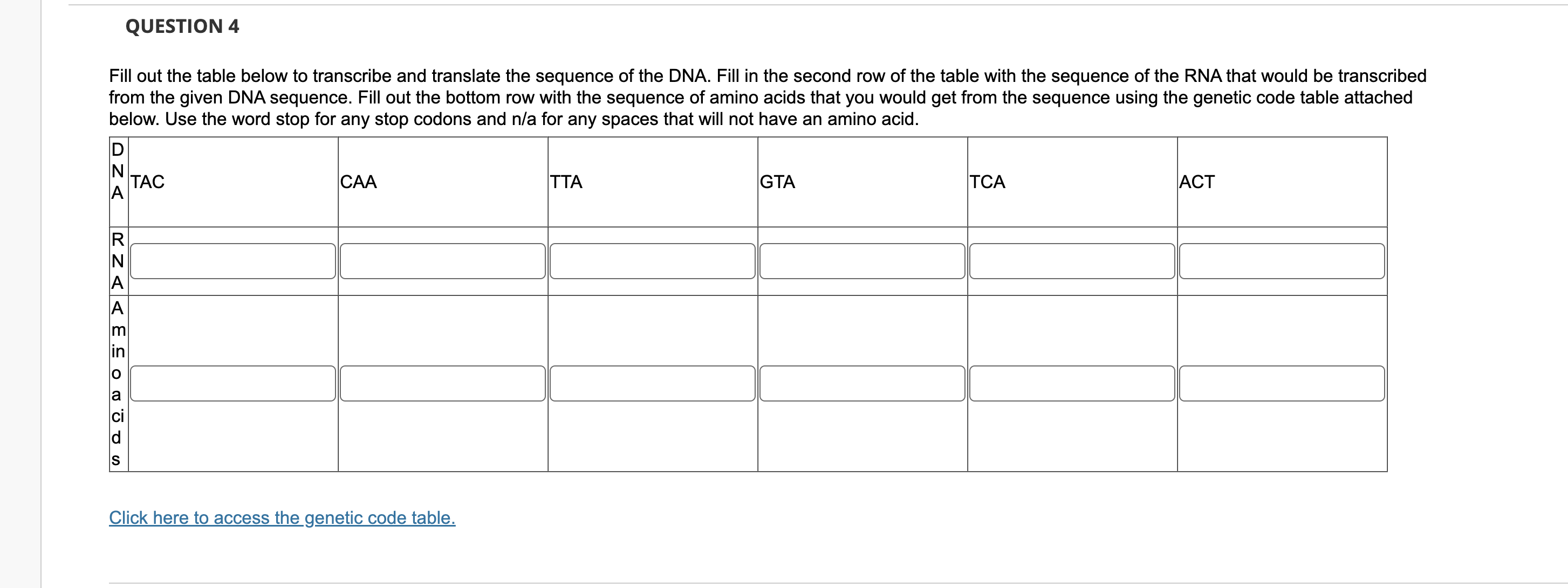 Solved Fill out the table below to transcribe and translate | Chegg.com
