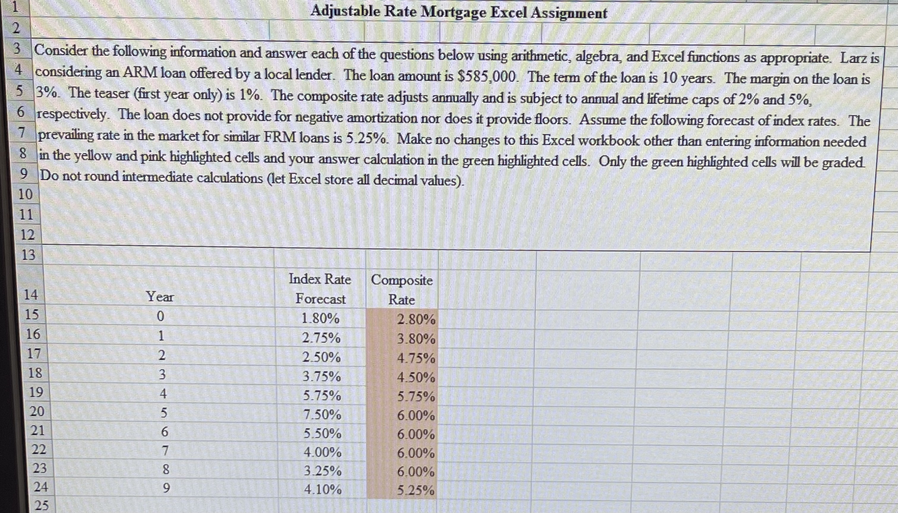 Solved Adjustable Rate Mortgage Excel Assignment Build an | Chegg.com