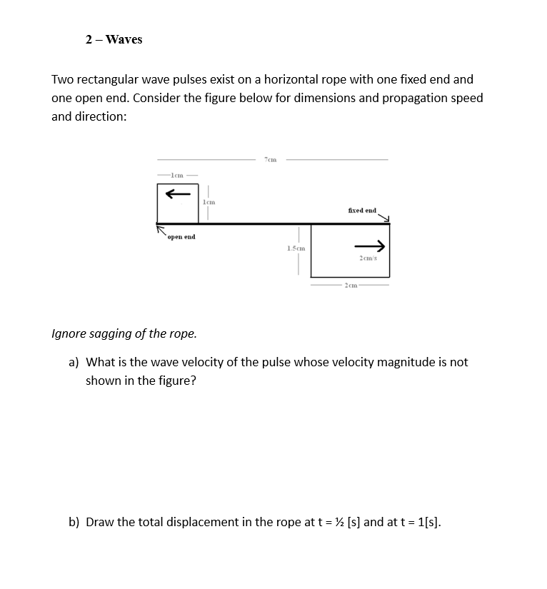 Solved 2- Waves Two rectangular wave pulses exist on a | Chegg.com