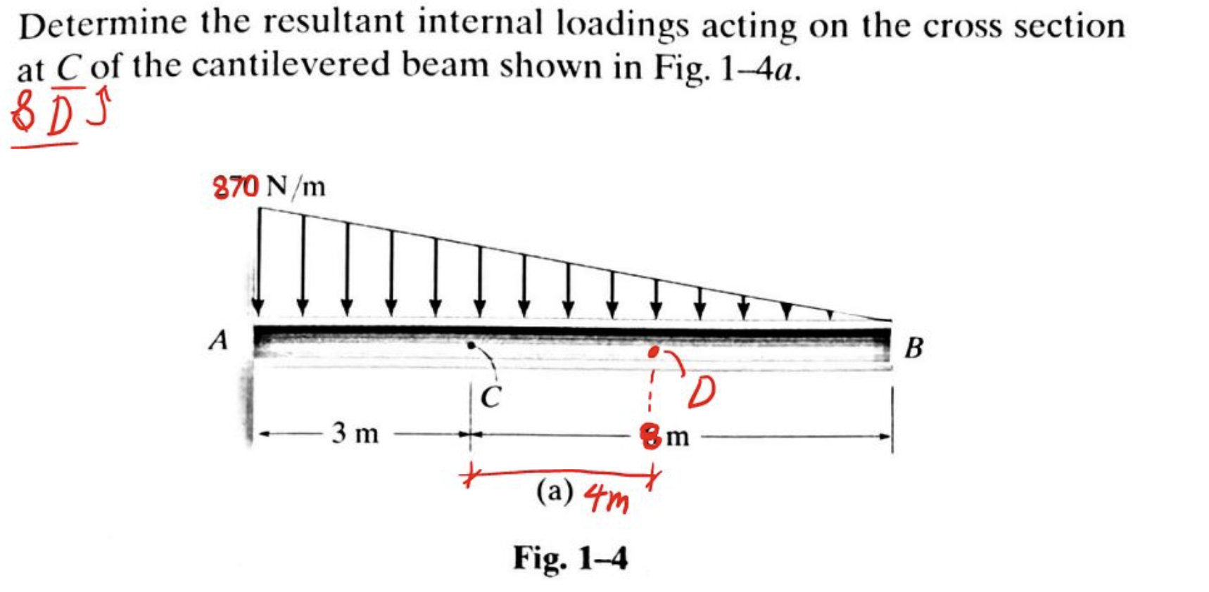 Solved Part 1: Analysis of Internal Loads in Sections C and | Chegg.com