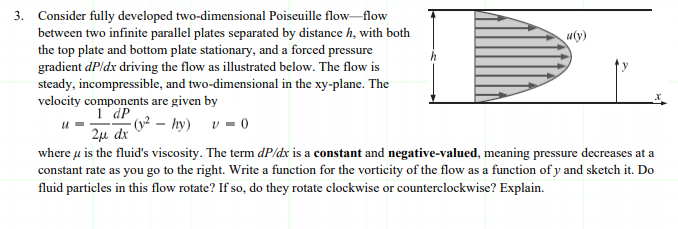 Solved 3. Consider fully developed two-dimensional | Chegg.com Solved 3. Consider fully developed two-dimensional | Chegg.com