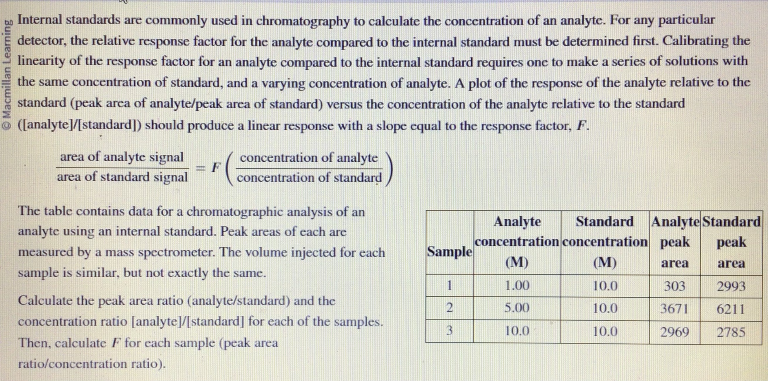 Solved Sample 1 concentration ratio: Sample 1 peak area | Chegg.com