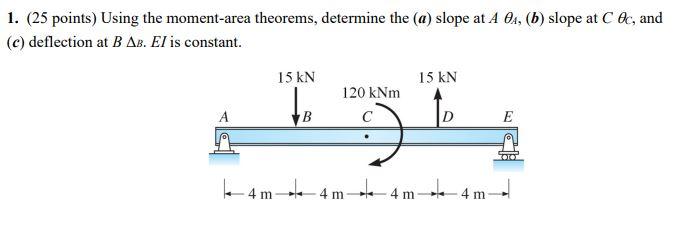 Solved 1. (25 points) Using the moment-area theorems, | Chegg.com