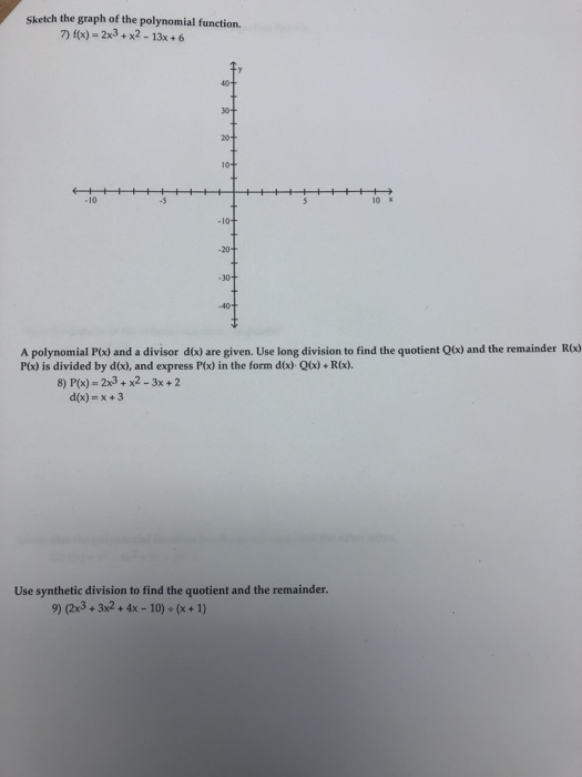 Solved Sketch the graph of the polynomial function. 7 f(x) | Chegg.com