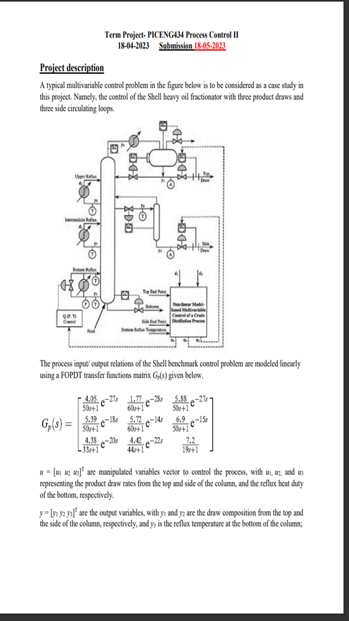 Project description A typical multivariable control | Chegg.com
