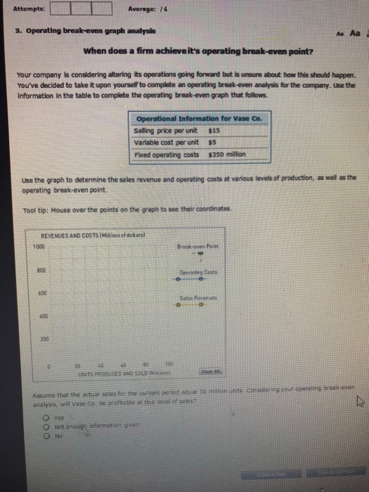 Solved Attempt Average: !4 3. Operating breal-even graph | Chegg.com