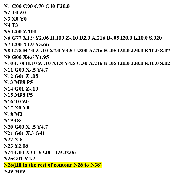 Solved N1 GOO G90 G70 G40 F20.0 N2 TO ZO N3 XO YO N4 T3 N5 | Chegg.com