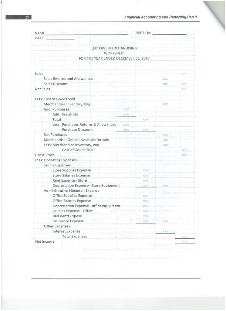 Solved LEPTOWS MERCHANDISING WORKSHEET FOR THE YEAR ENDED | Chegg.com