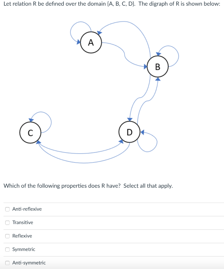 Solved Let relation R be defined over the domain {A,B,C,D}. | Chegg.com