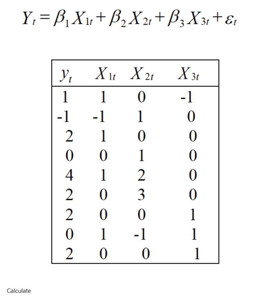 Solved Consider the following multiple linear regression | Chegg.com