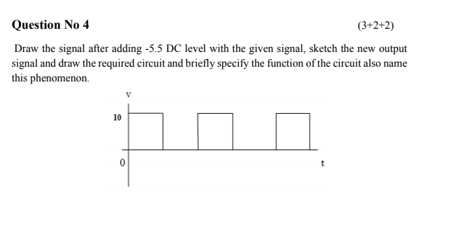 Solved Question No 4 (3+2+2) Draw the signal after adding | Chegg.com