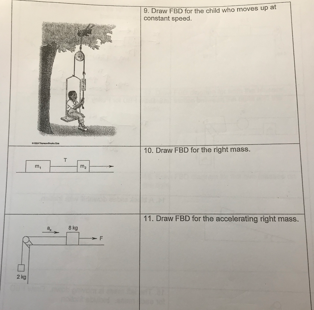 Solved For each object draw a free body force diagram, | Chegg.com