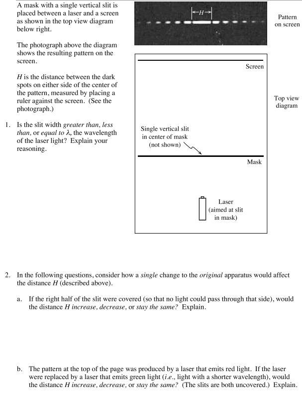 Solved A mask with a single vertical slit is placed between | Chegg.com