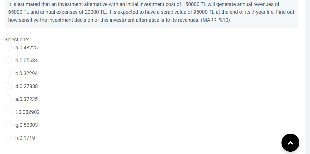 Solved It is estimated that an investment alternative with | Chegg.com